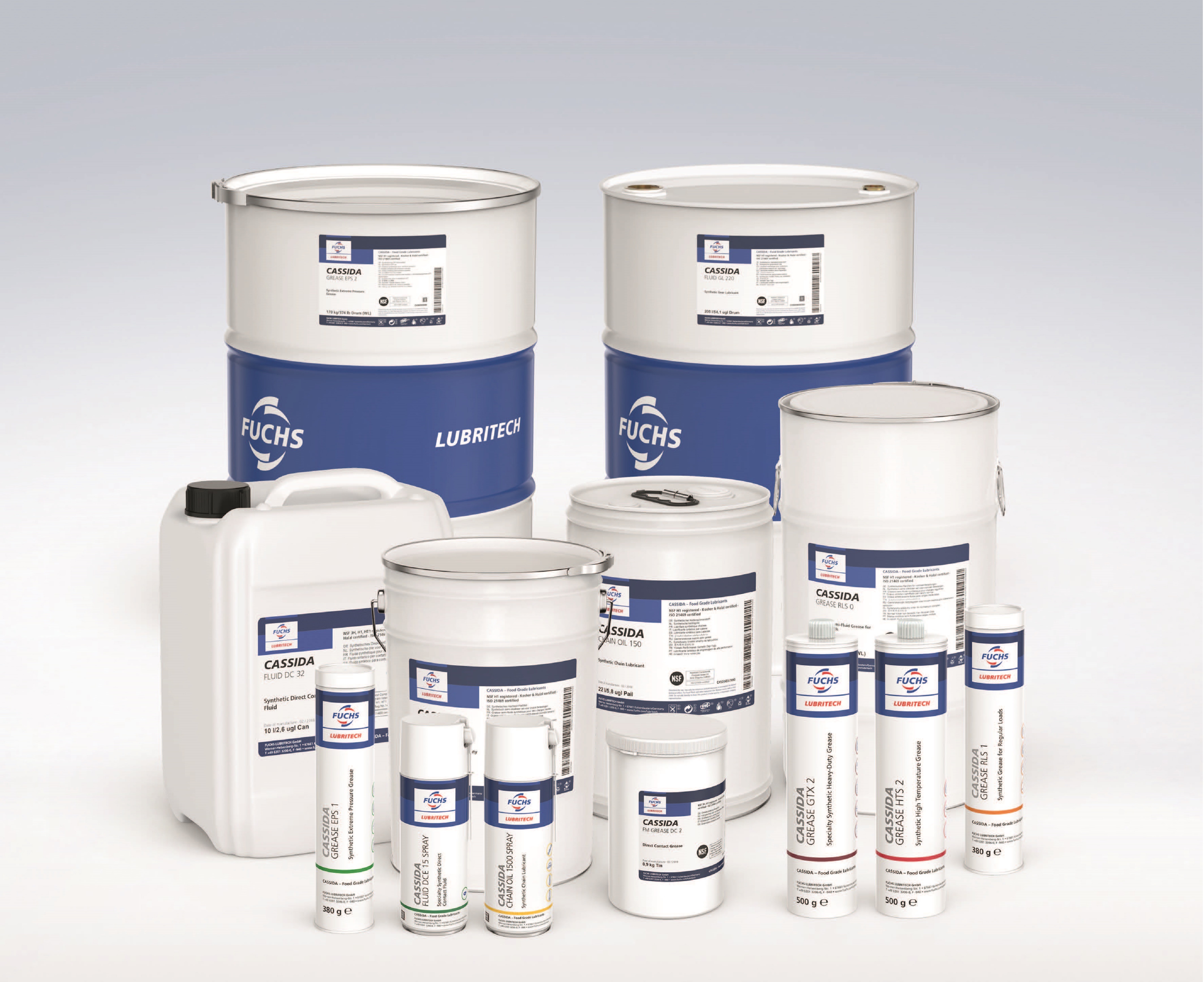 News | FUCHS LUBRICANTS SOUTH AFRICA